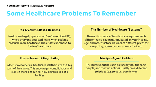 Healthcare 101 Crash Course